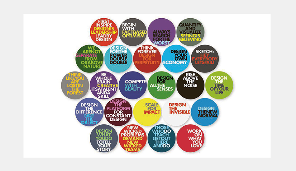 Bruce Mau Studio | » Bruce Mau Know How – Your 3-Minute Manifesto