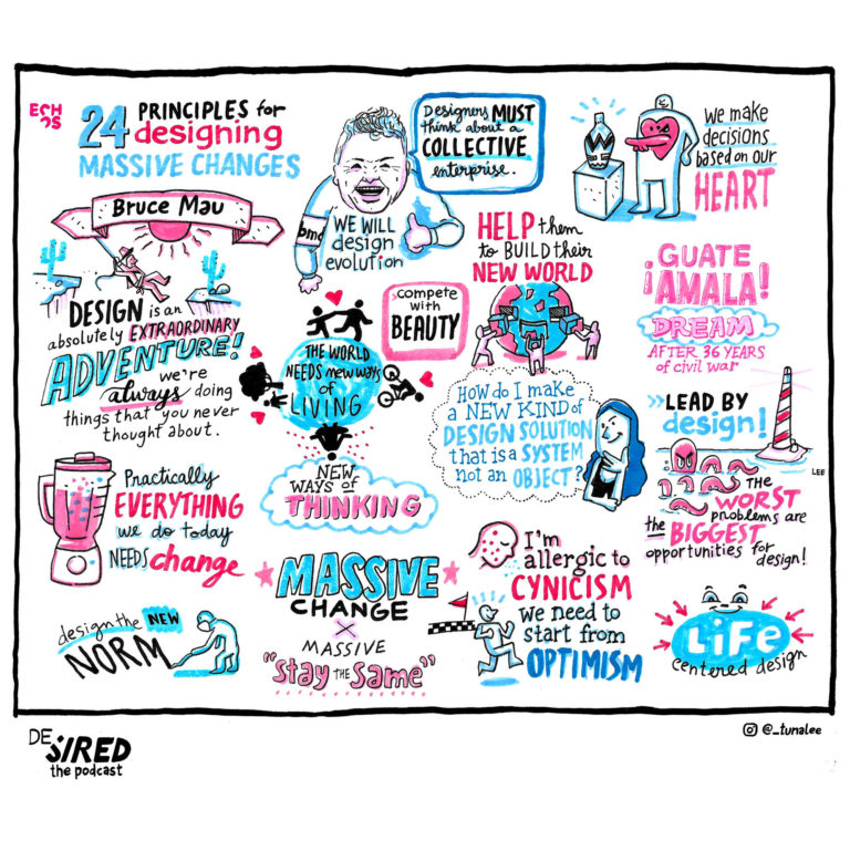 Bruce Mau Studio | » Bruce Mau: 24 principles for designing massive change