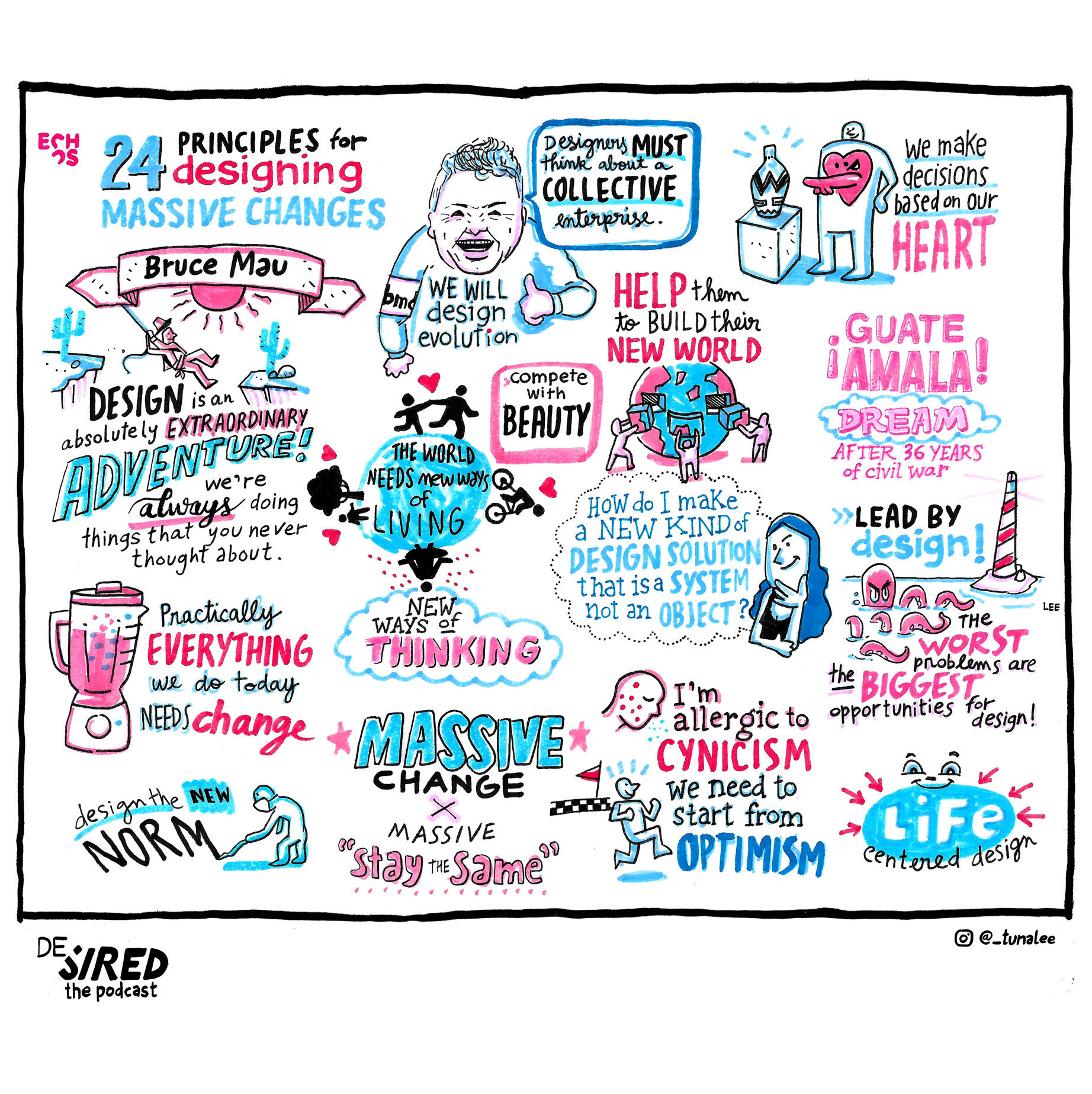 Bruce Mau Studio | » Bruce Mau: 24 principles for designing massive change